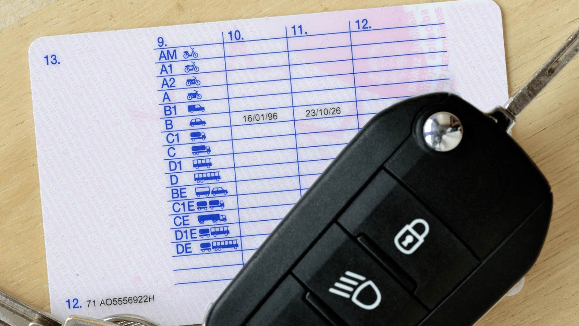 Ako vybaviť medzinárodný vodičský preukaz - Vpeniaze.sk